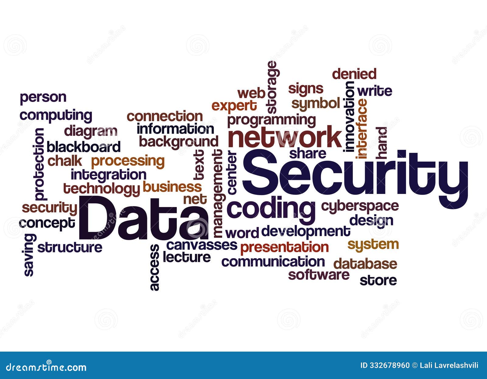 Word Cloud with DATA SECURITY Concept Stock Photo - Image of chalk ...