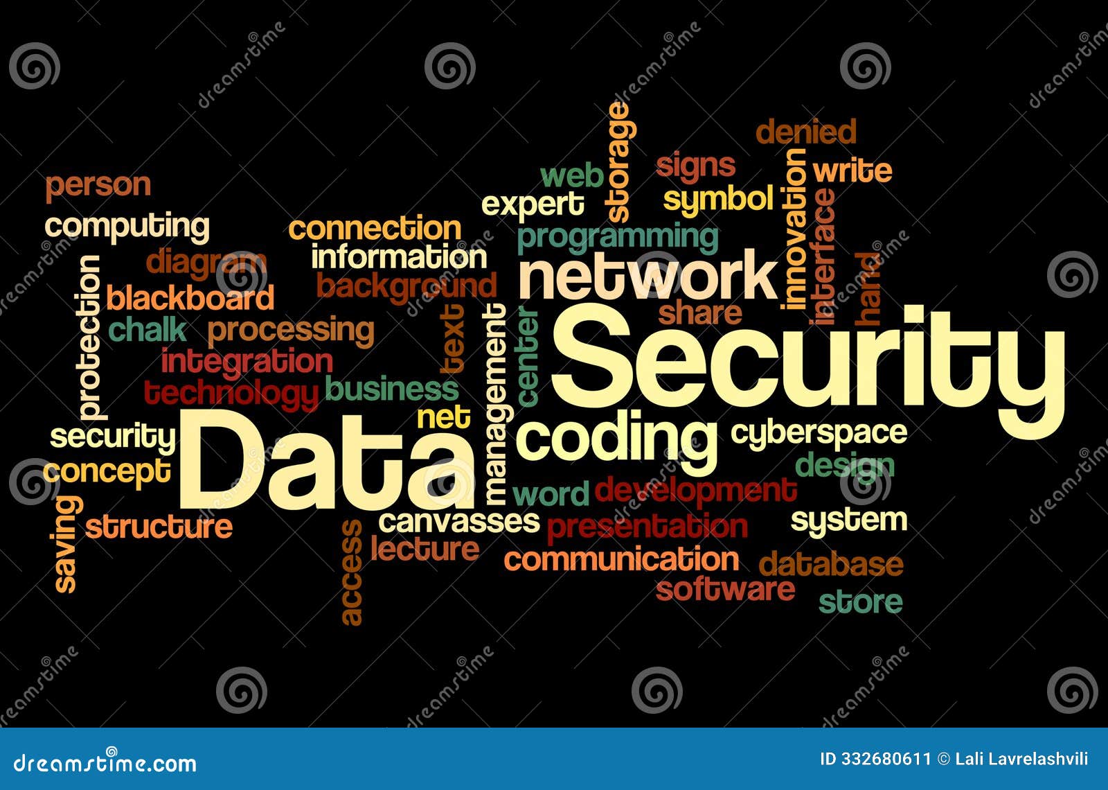 Word Cloud with DATA SECURITY Concept Stock Illustration - Illustration ...