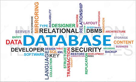 Word cloud - database stock vector. Illustration of availability - 26686606