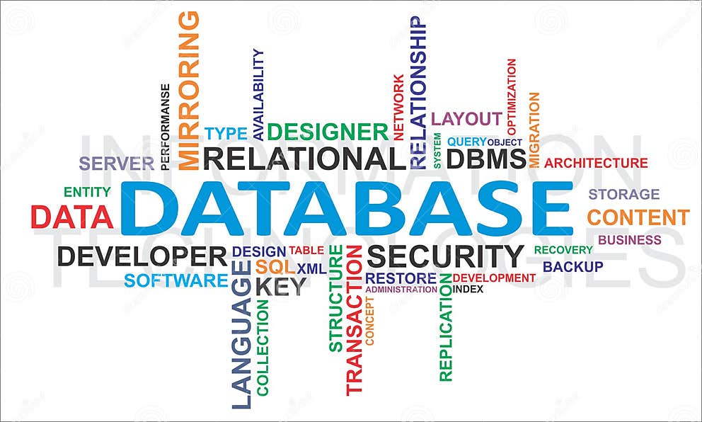 Word cloud - database stock vector. Illustration of availability - 26686606