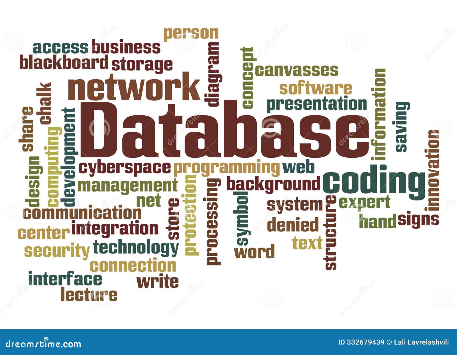 Word Cloud with DATABASE Concept Stock Image - Image of communication ...
