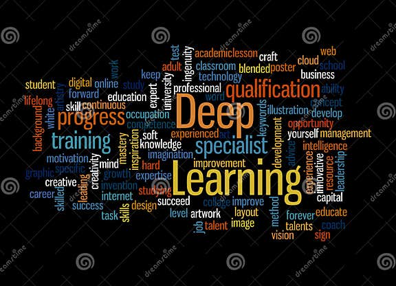Word Cloud with DEEP LEARNING Concept, Isolated on a Black Background ...