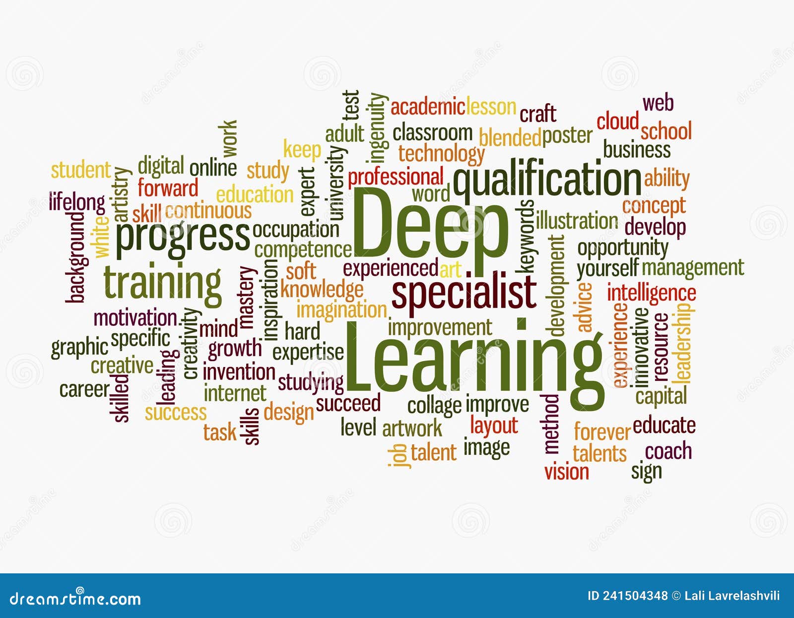 Word Cloud With Deep Learning Concept Isolated On A White Background