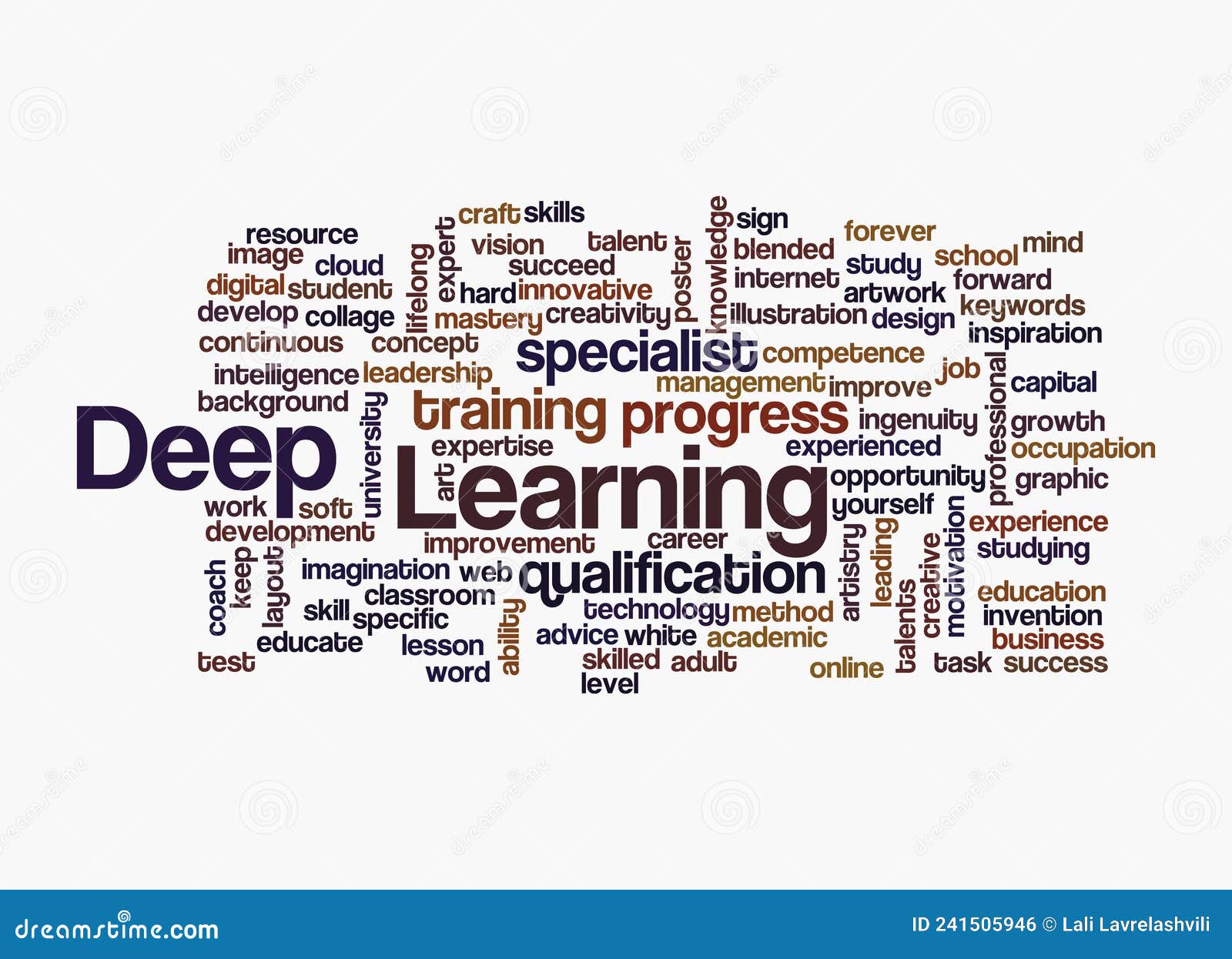 Word Cloud with DEEP LEARNING Concept, Isolated on a White Background ...