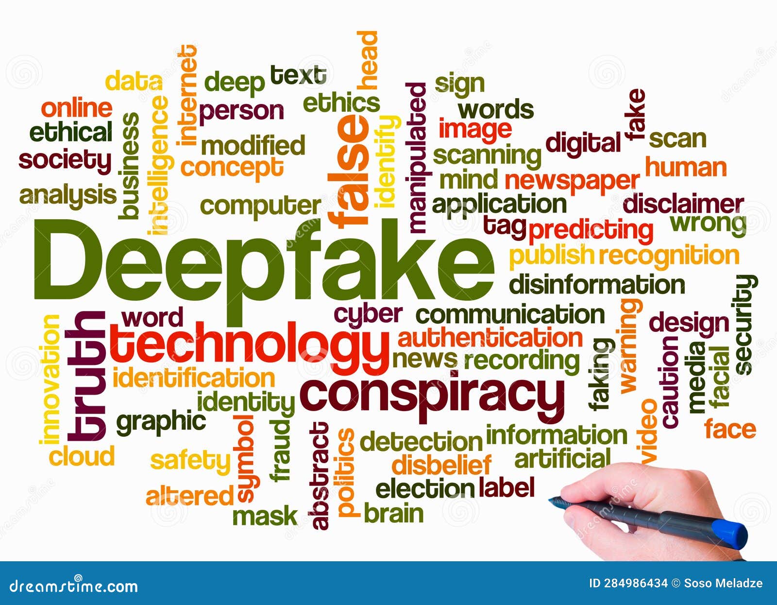 Deepfake Concept Matching Facial Movements With A Different Face Of ...