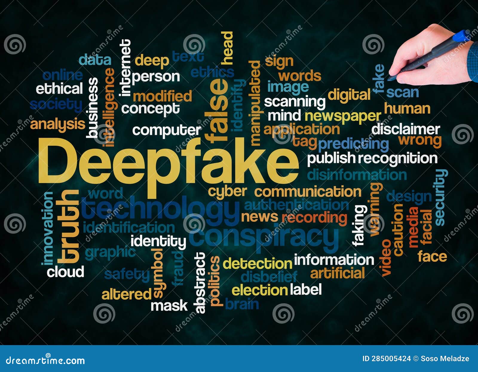 Deepfake Concept Matching Facial Movements With A Different Face Of ...