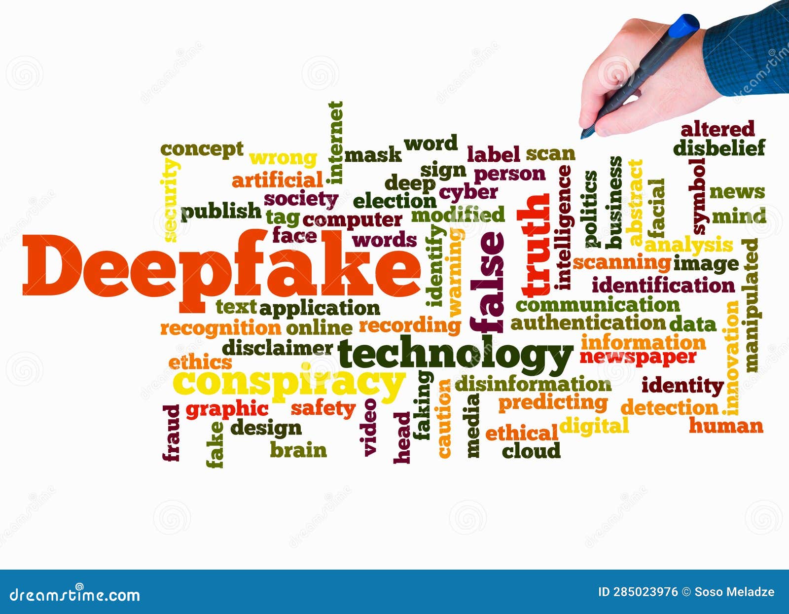 Deepfake Concept. Matching Facial Movements For Face Swapping Or ...