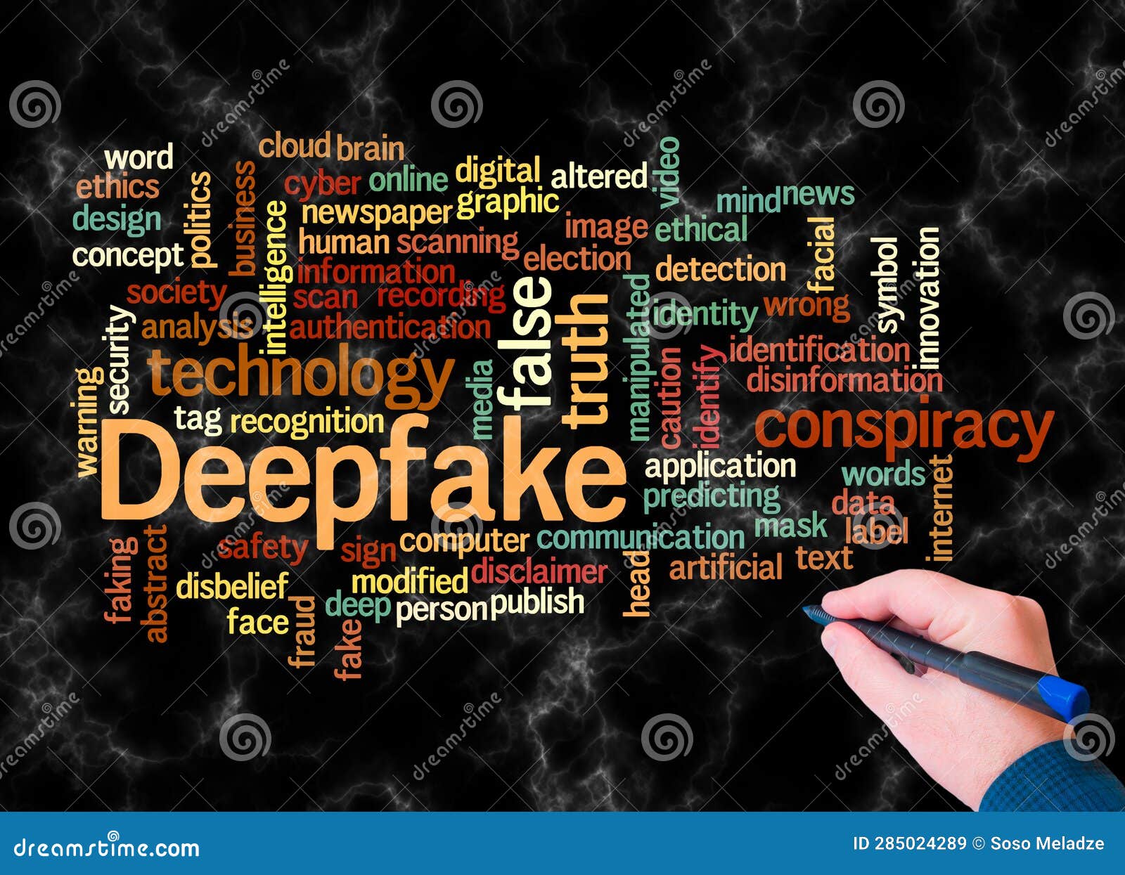 Deepfake Concept Matching Facial Movements With A Different Face Of ...