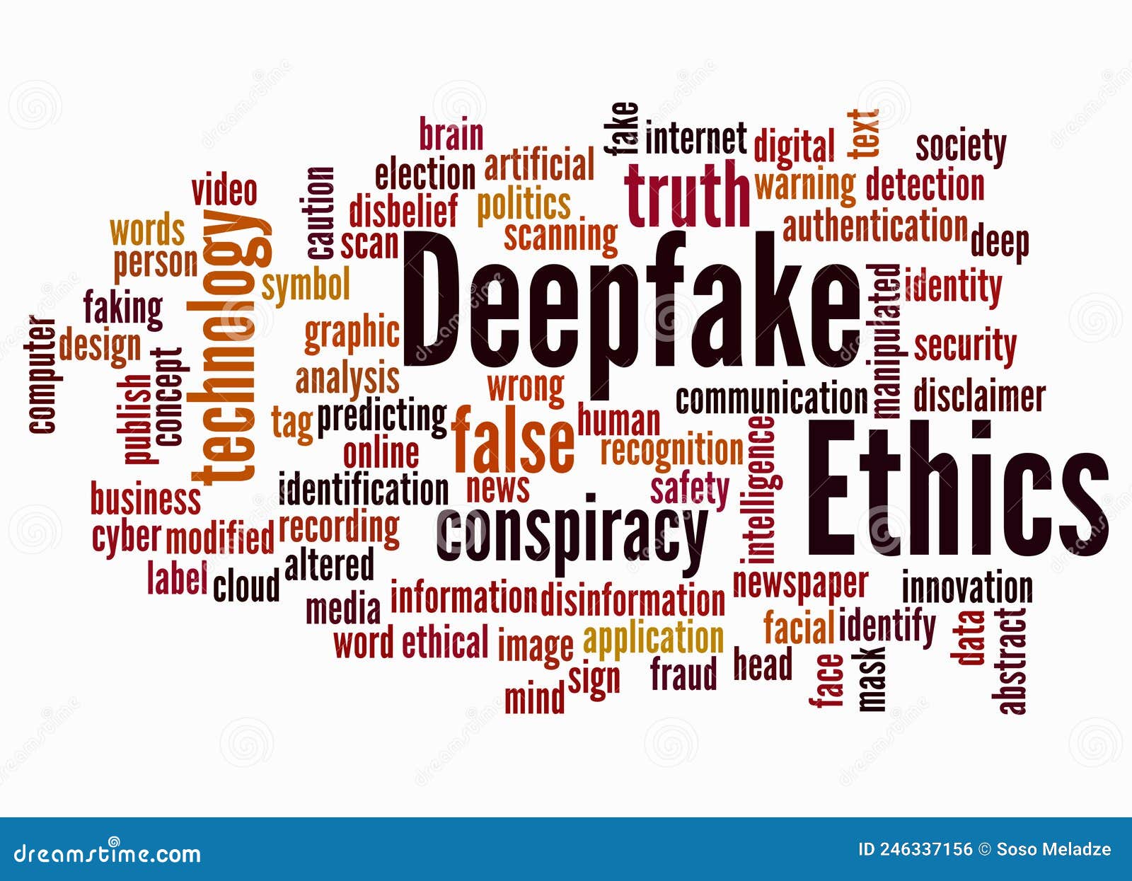 Word Cloud with DEEPFAKE ETHICS Concept Create with Text only Stock ...
