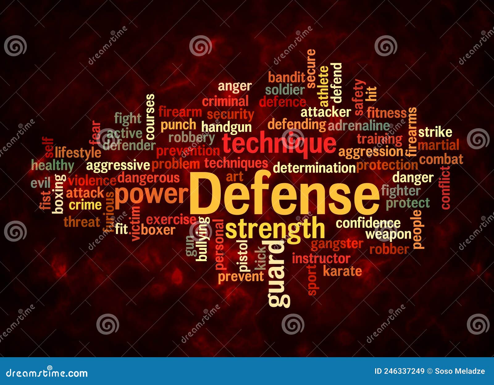 Word Cloud with DEFENDER Concept Create with Text only Stock ...