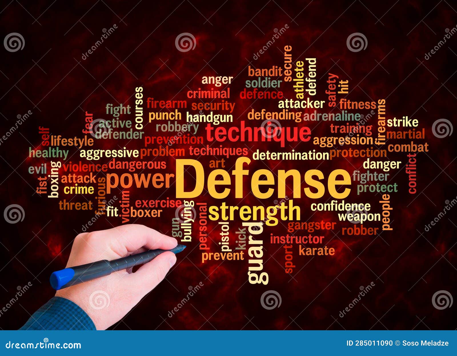 Word Cloud with DEFENDER Concept Create with Text only Stock ...