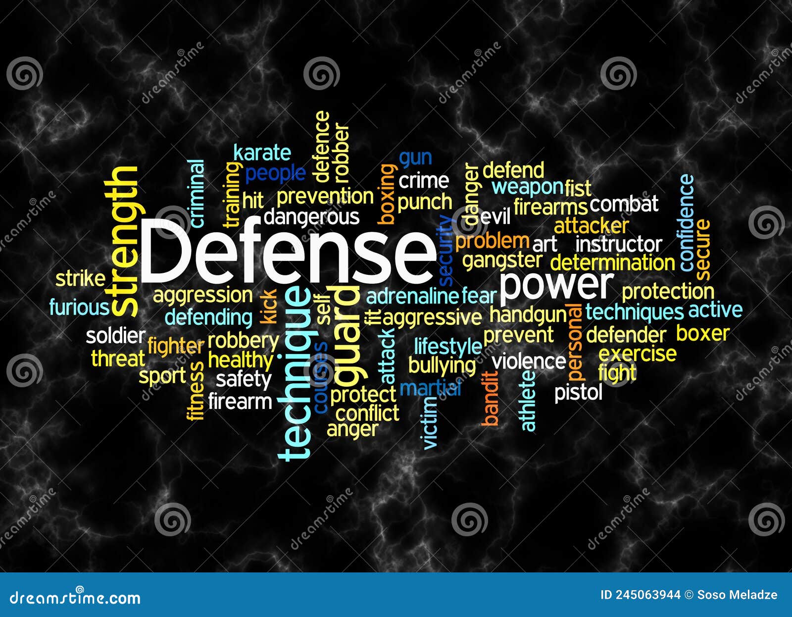 Word Cloud with DEFENSE Concept Create with Text only Stock ...