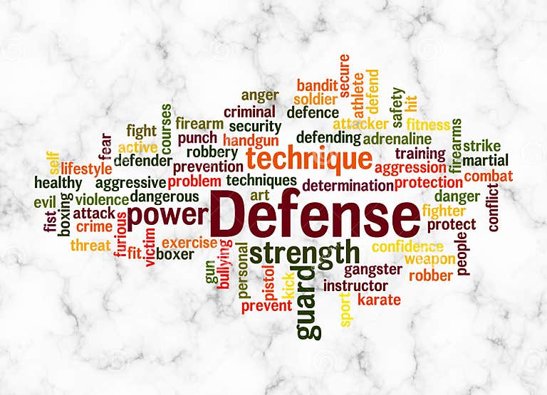 Word Cloud with DEFENSE Concept Create with Text only Stock ...