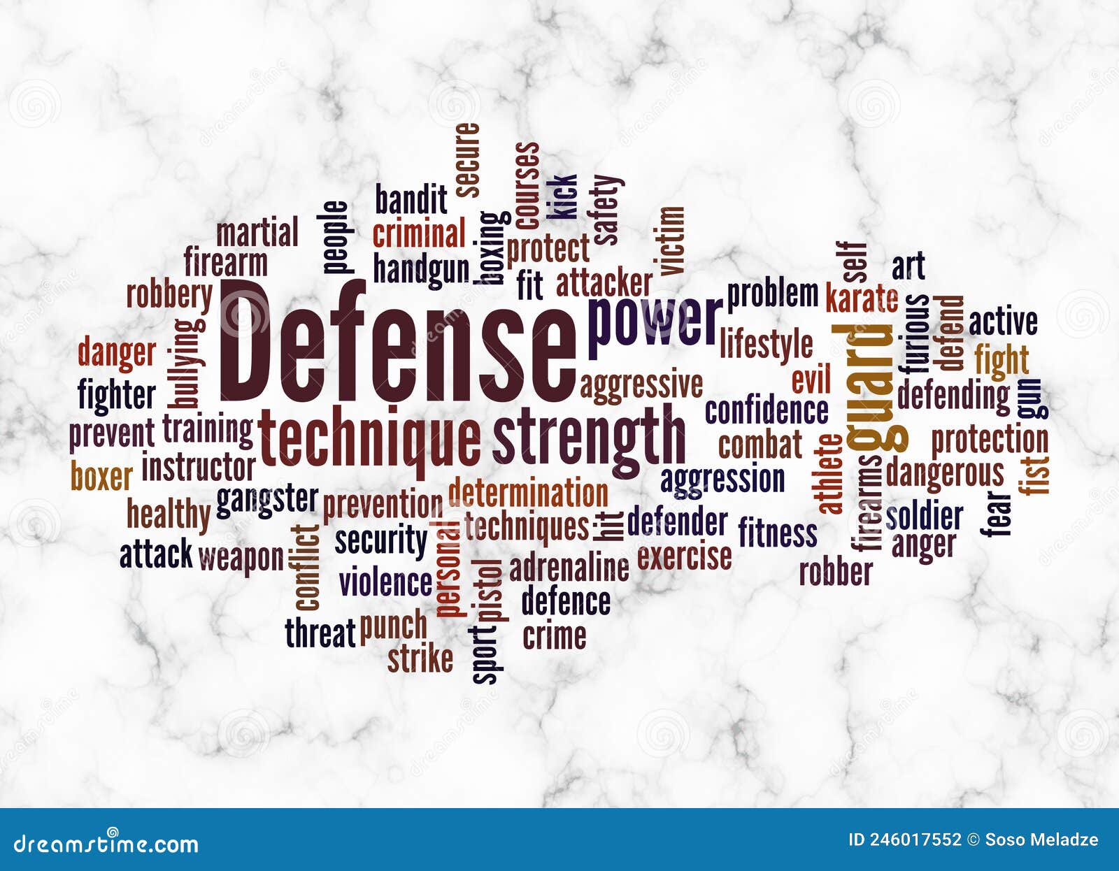 Word Cloud with DEFENSE Concept Create with Text only Stock ...