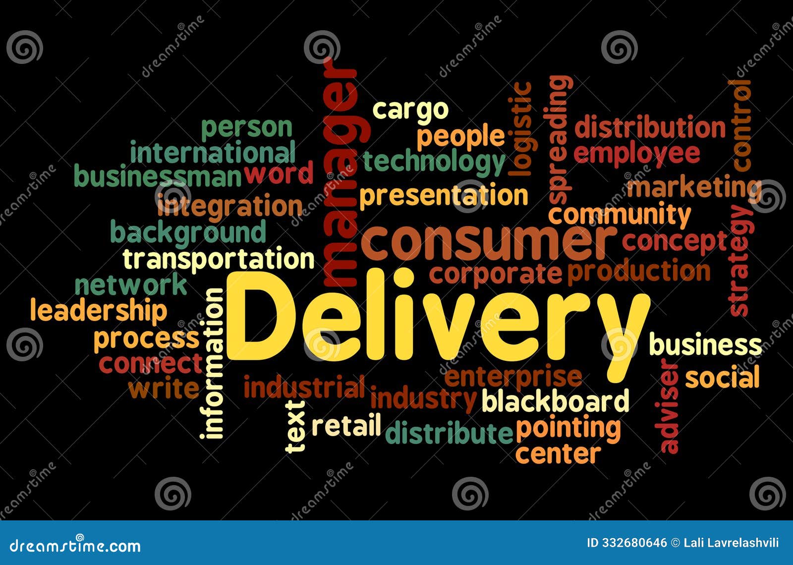 Word Cloud with DELIVERY Concept Stock Illustration - Illustration of ...
