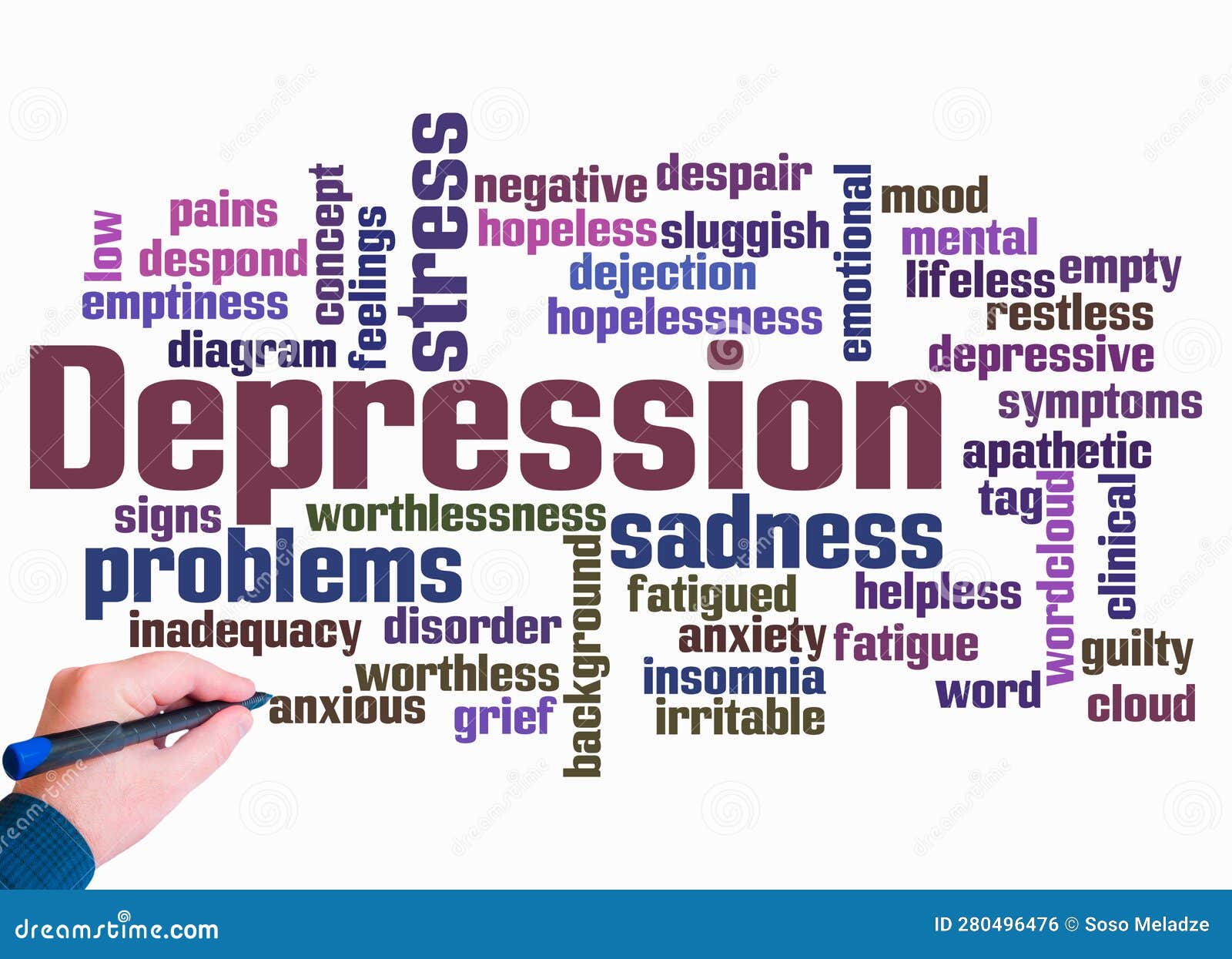 Word Cloud with DEPRESSION Concept Create with Text only Stock Photo ...