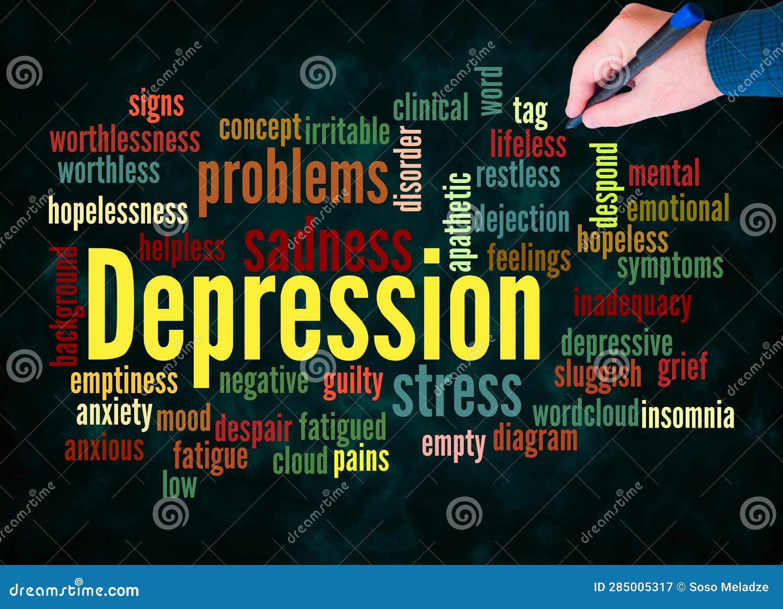 Word Cloud with DEPRESSION Concept Create with Text only Stock Image ...