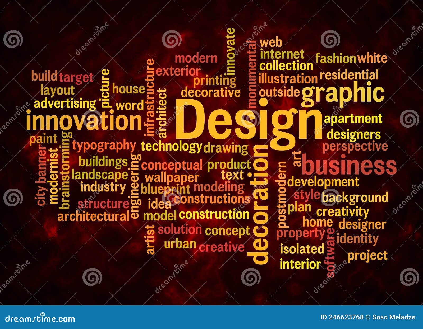 Word Cloud with DESIGN Concept Create with Text only Stock Illustration ...