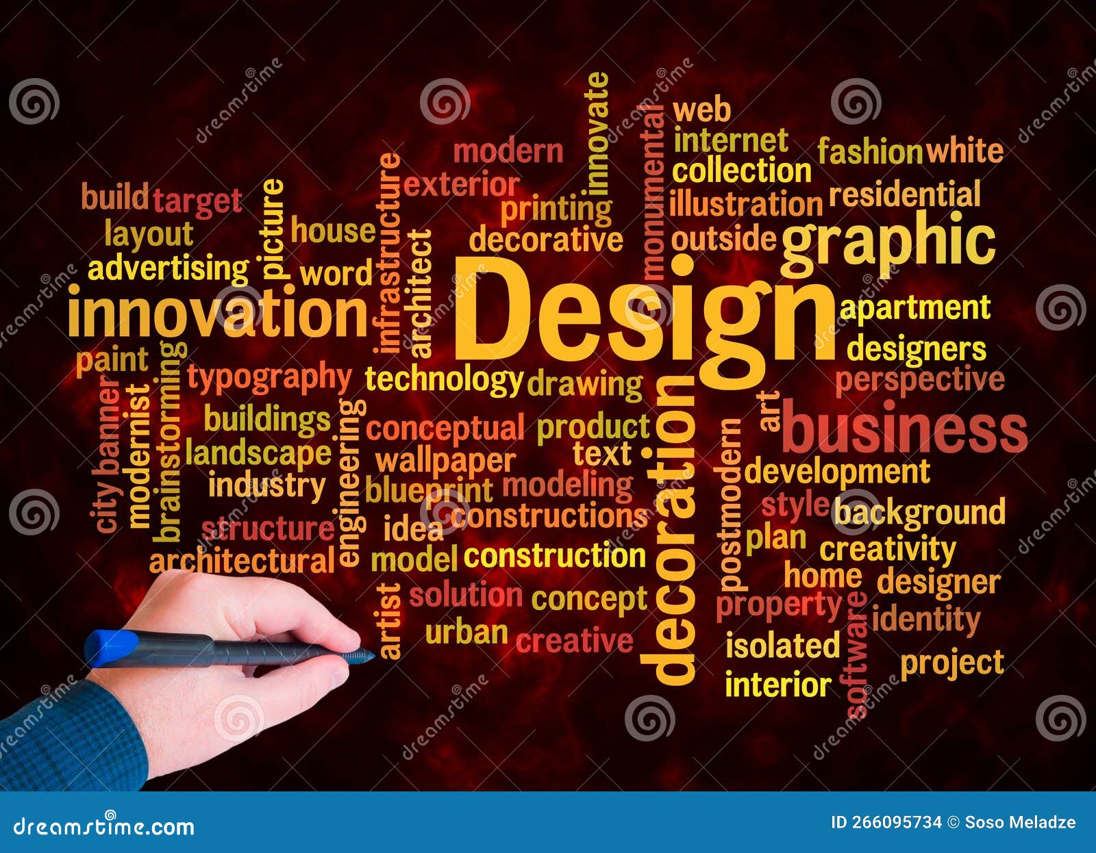 Word Cloud with DESIGN Concept Create with Text only Stock Photo ...