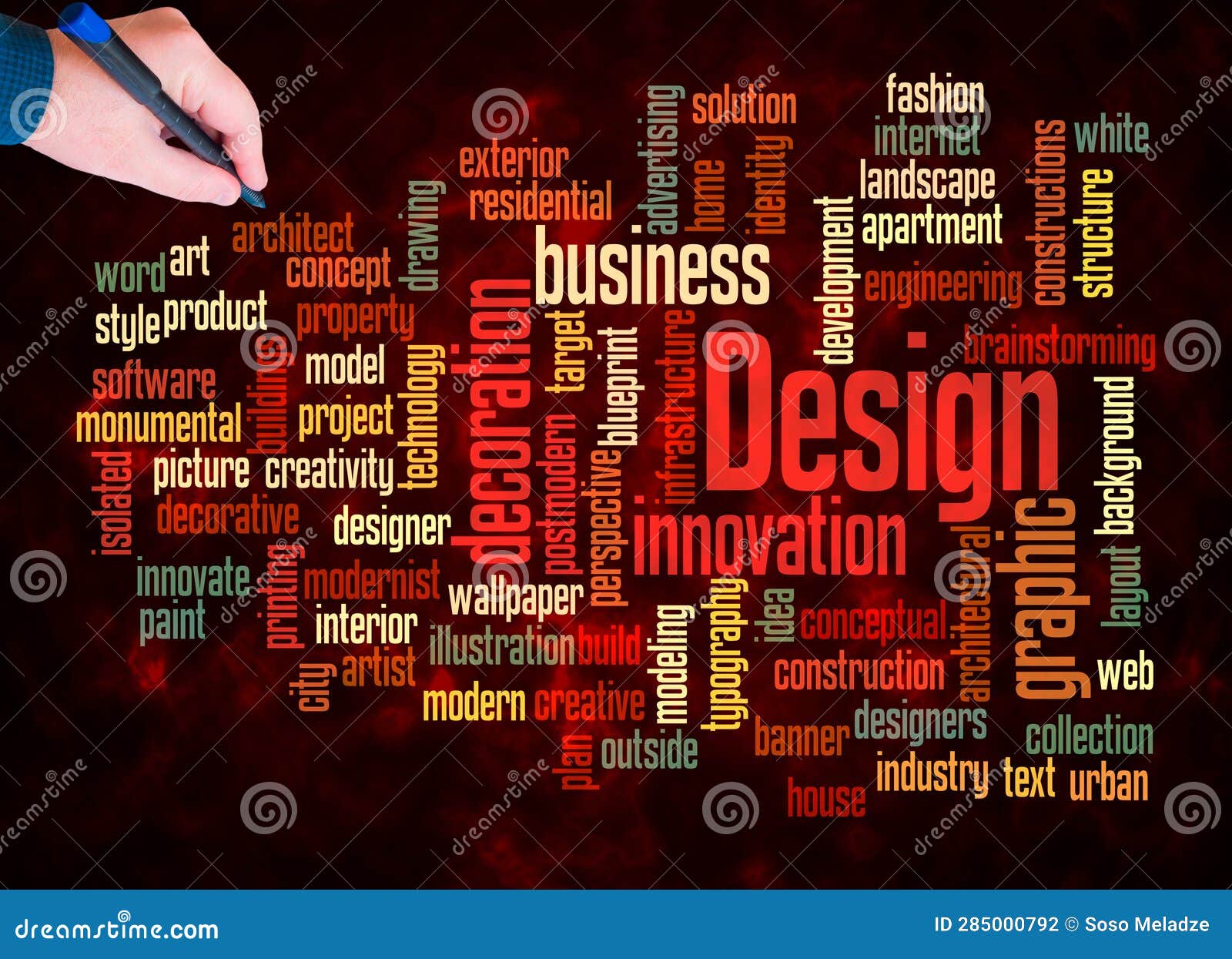Word Cloud with DESIGN Concept Create with Text only Stock Illustration ...