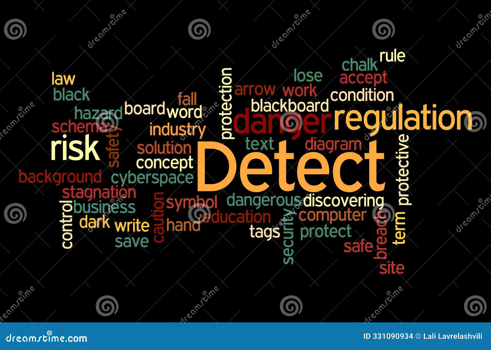 Word Cloud with DETECT Concept Stock Photo - Image of diagram, board ...