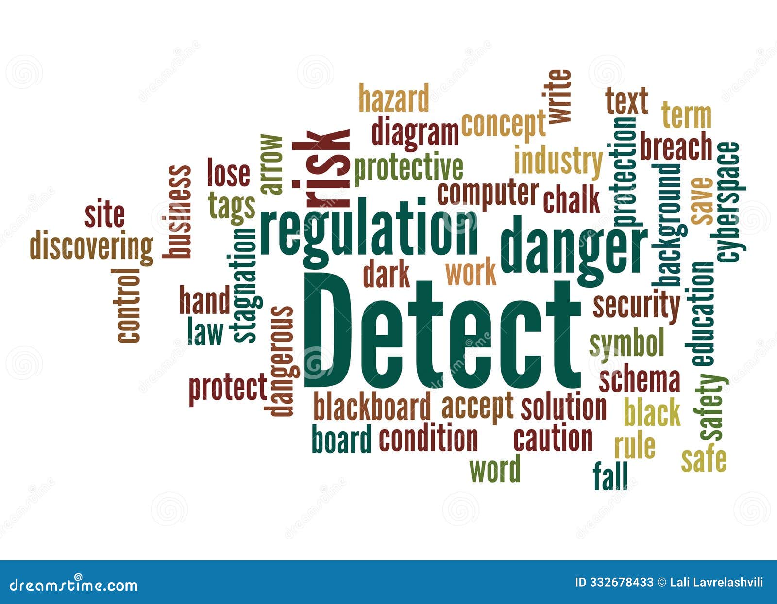 Word Cloud with DETECT Concept Stock Illustration - Illustration of ...