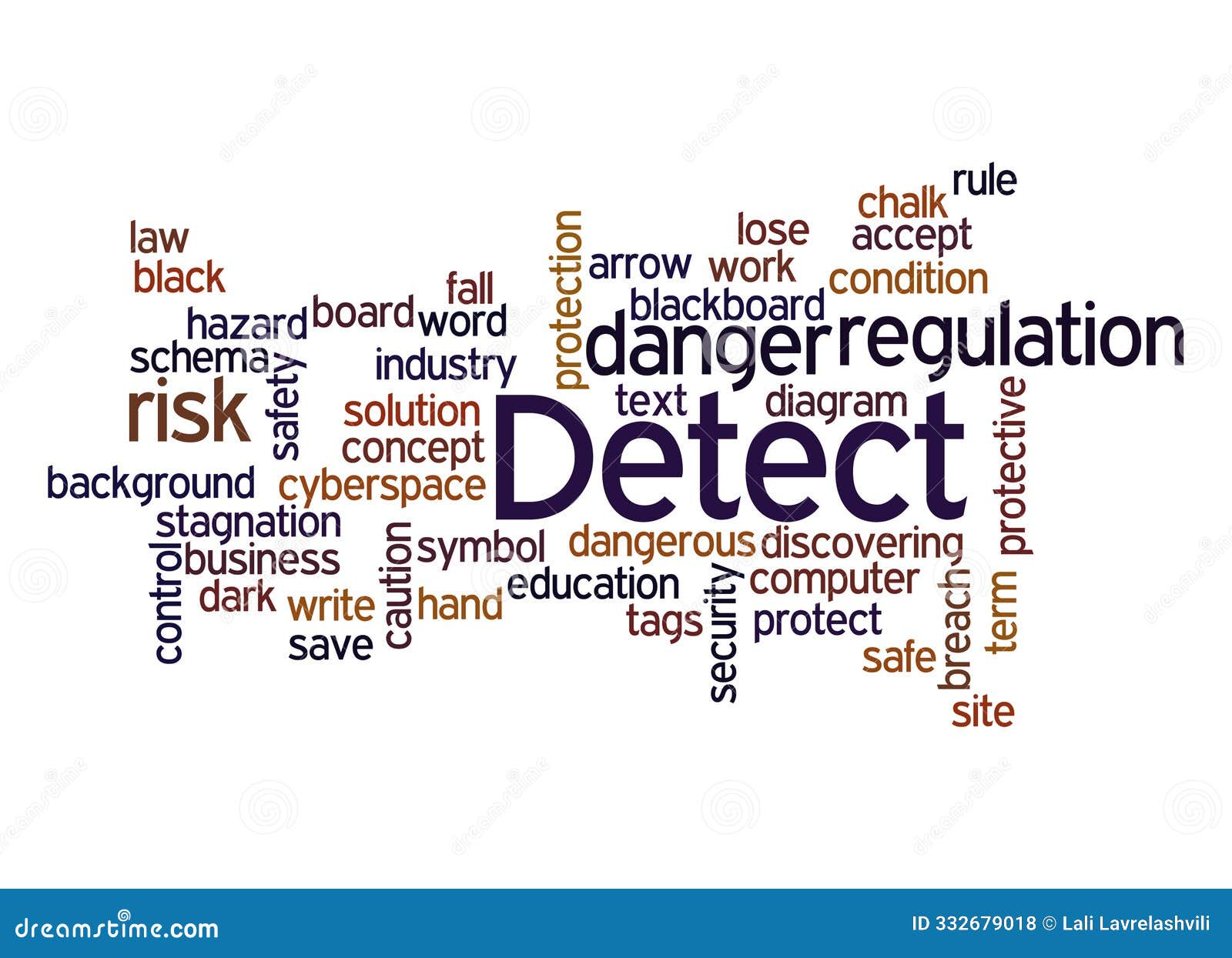 Word Cloud with DETECT Concept Stock Photo - Image of computer ...