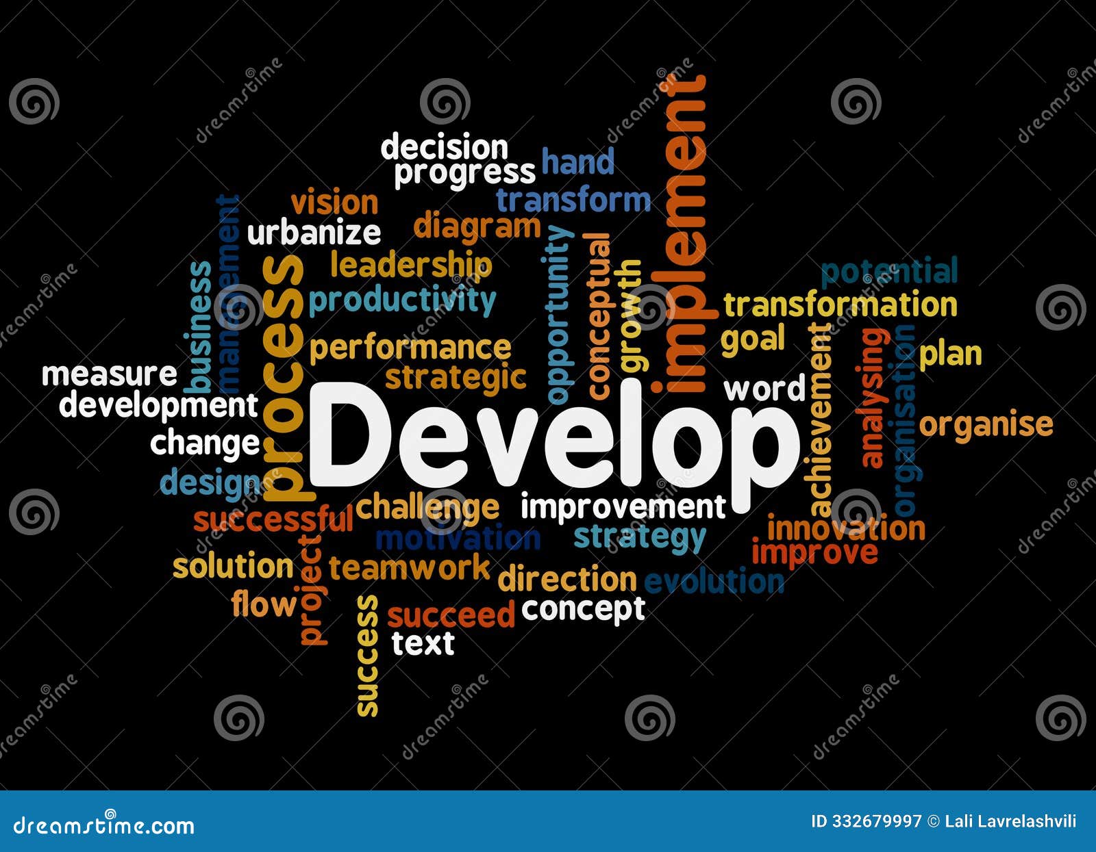 Word Cloud with DEVELOP Concept Stock Image - Image of evolution ...
