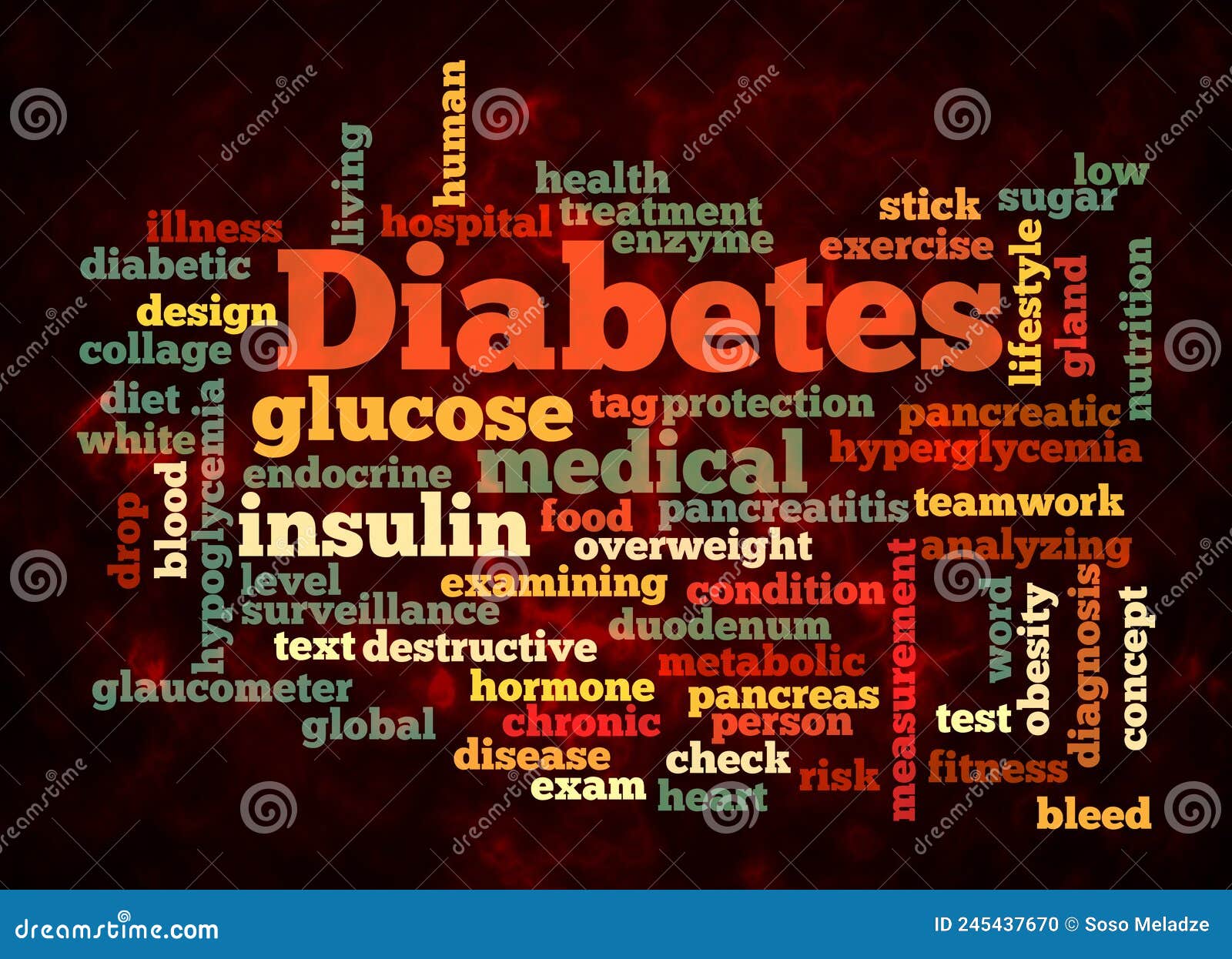 Word Cloud with DIABETES Concept Create with Text only Stock ...