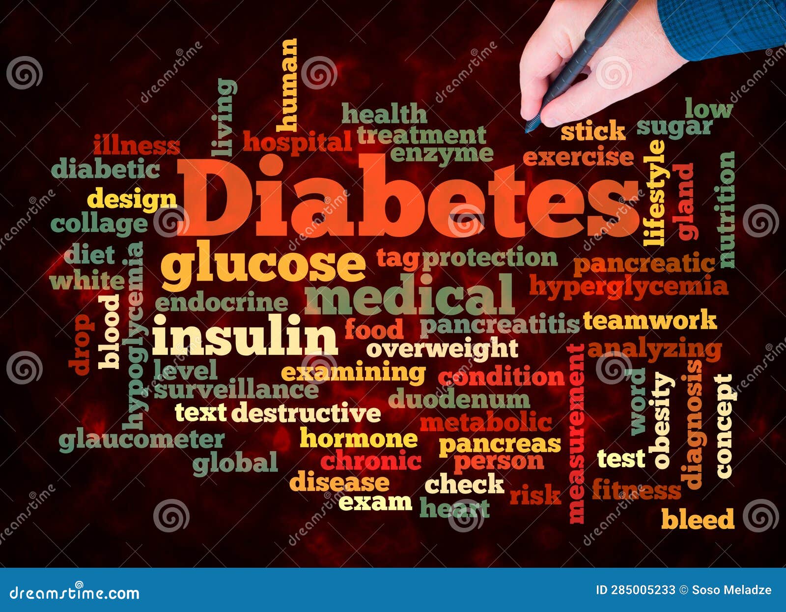 Word Cloud with DIABETES Concept Create with Text only Stock Image ...