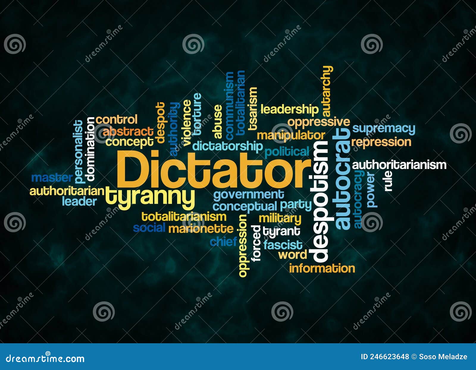 Word Cloud with DICTATOR Concept Create with Text only Stock ...