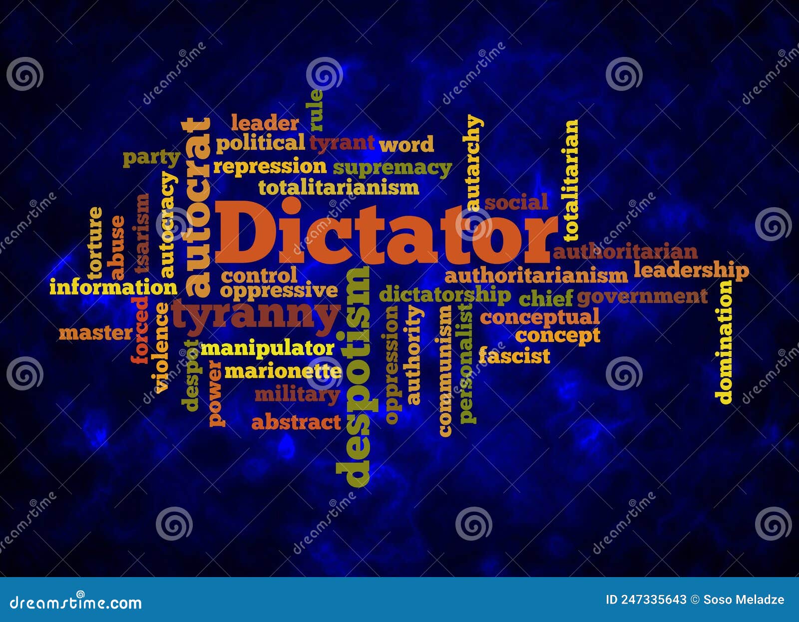 Word Cloud with DICTATOR Concept Create with Text only Stock ...