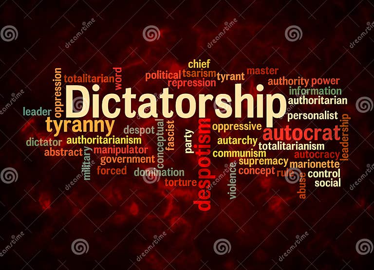 Word Cloud with DICTATORSHIP Concept Create with Text only Stock Illustration - Illustration of ...