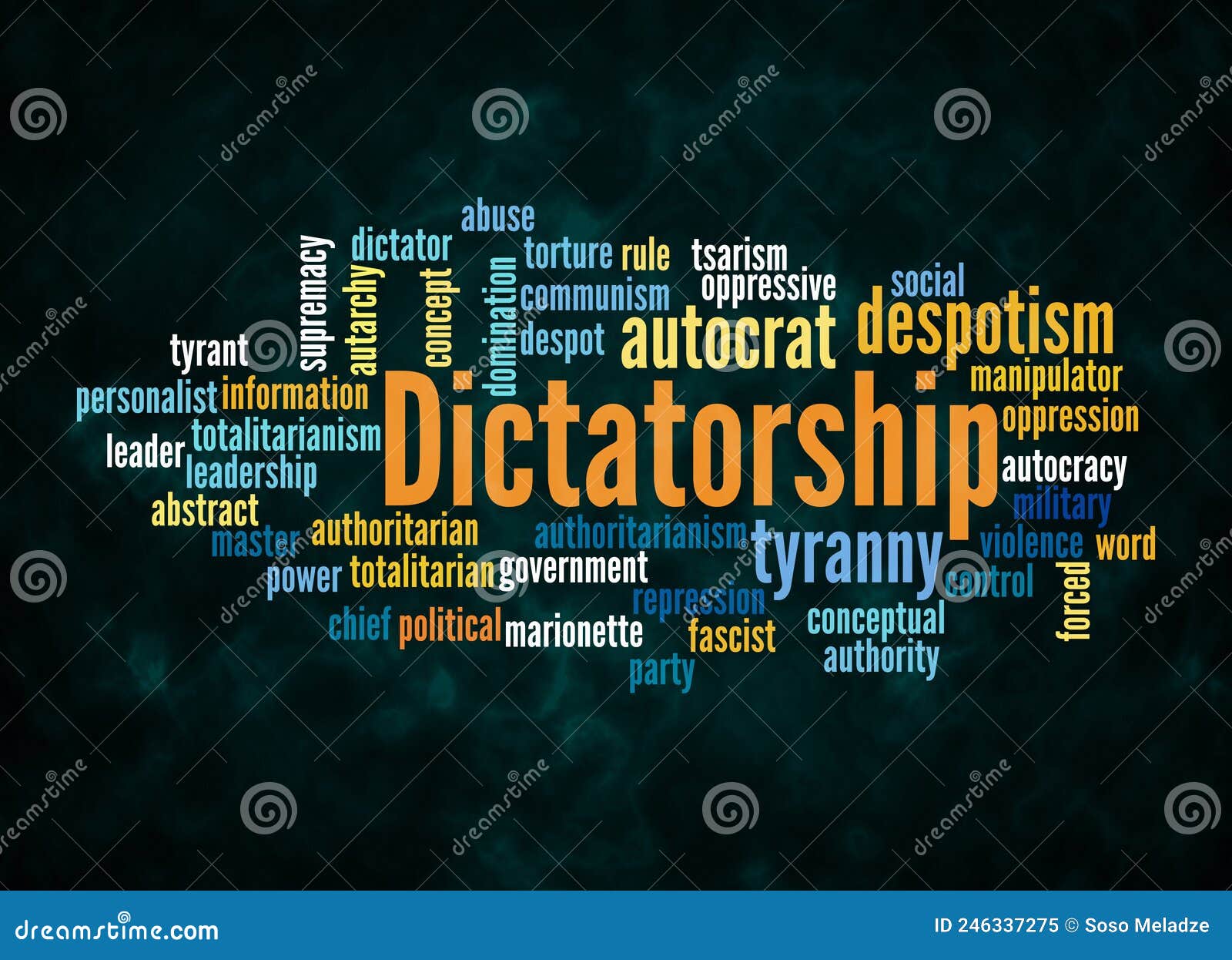 Word Cloud with DICTATORSHIP Concept Create with Text only Stock ...