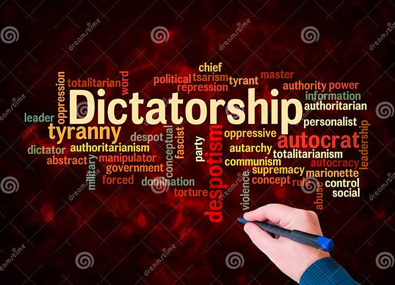 Word Cloud with DICTATORSHIP Concept Create with Text only Stock Image - Image of information ...