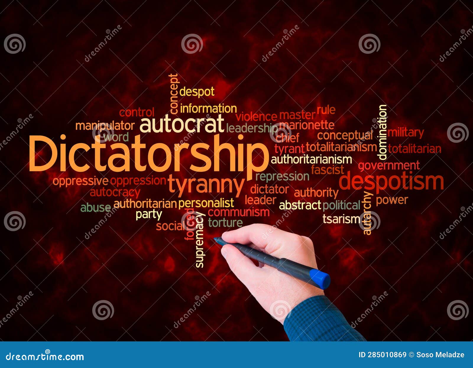 Dictatorship Word Cloud Vector Illustration | CartoonDealer.com #260174140
