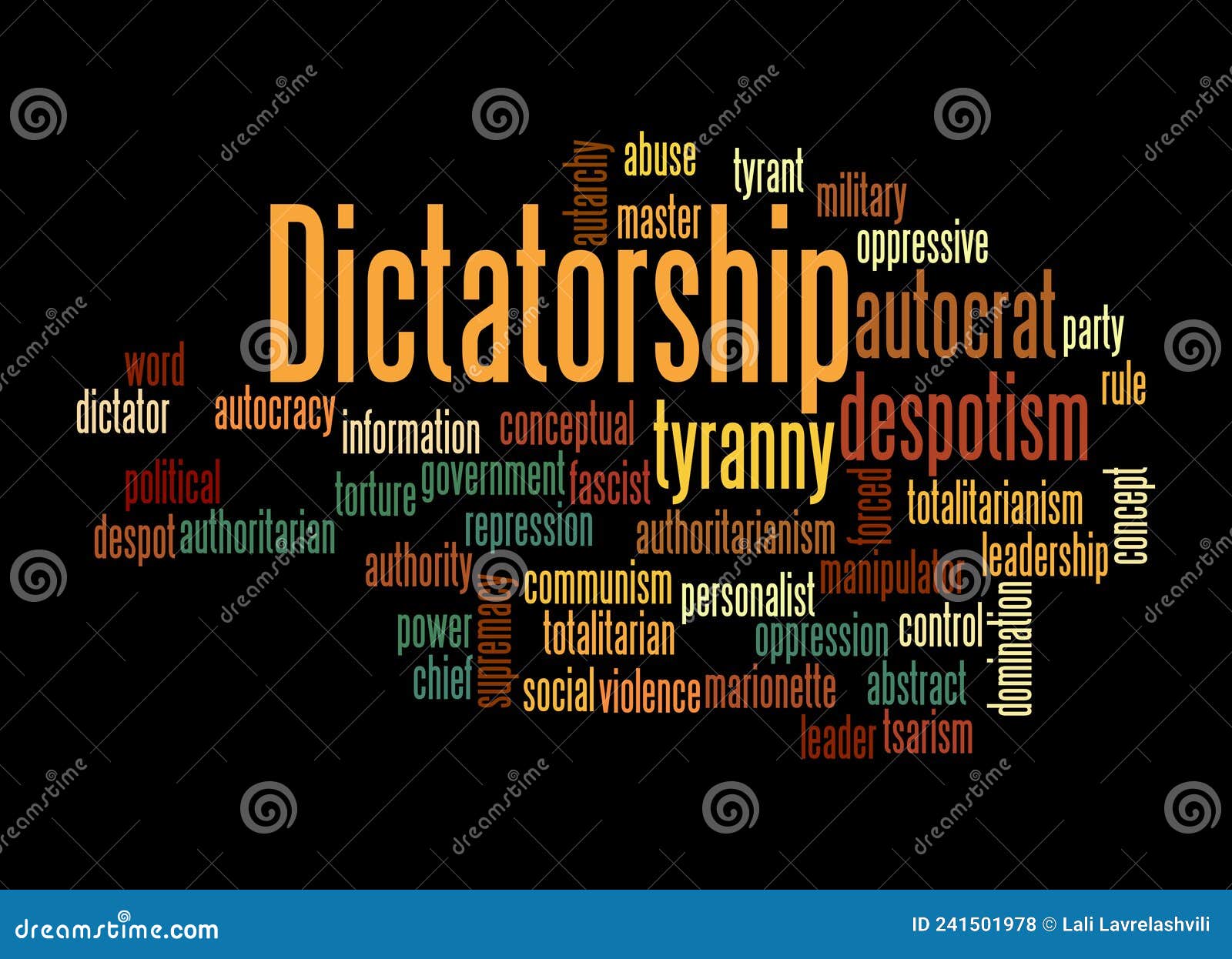 Word Cloud with DICTATORSHIP Concept, Isolated on a Black Background ...