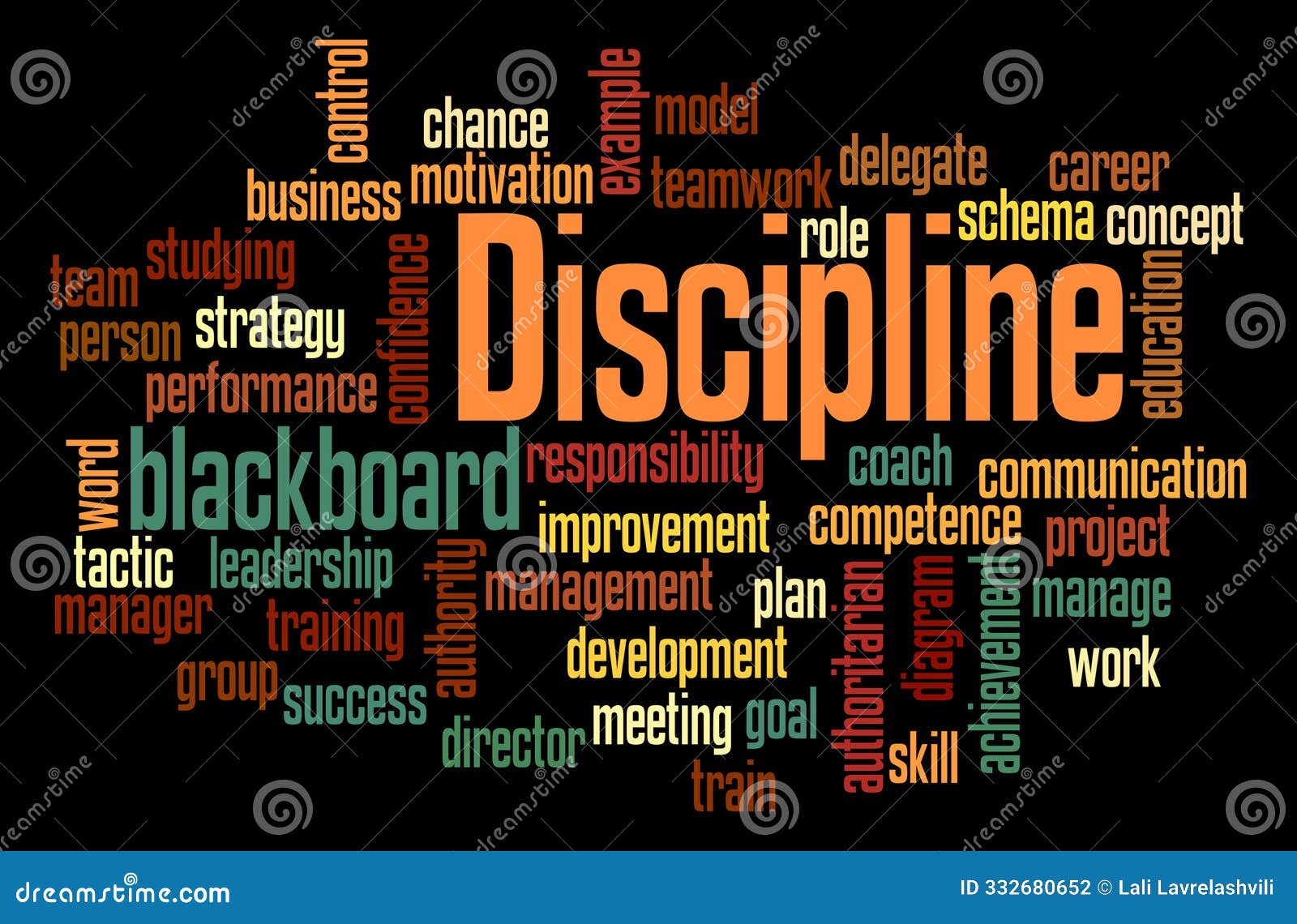 Word Cloud with DISCIPLINE Concept Stock Illustration - Illustration of ...