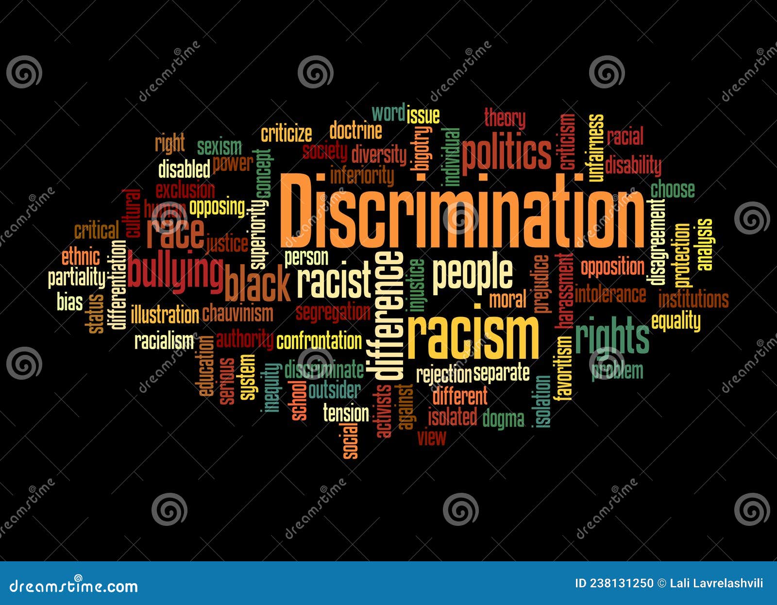 Word Cloud with DISCRIMINATION Concept, Isolated on a Black Background ...