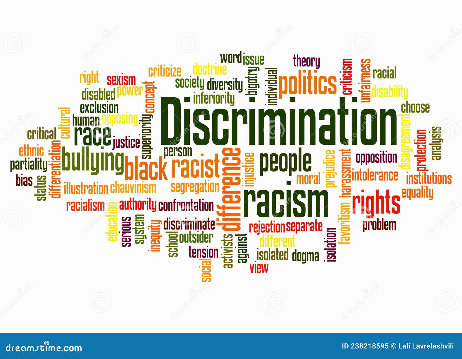 Word Cloud with DISCRIMINATION Concept, Isolated on a White Background ...