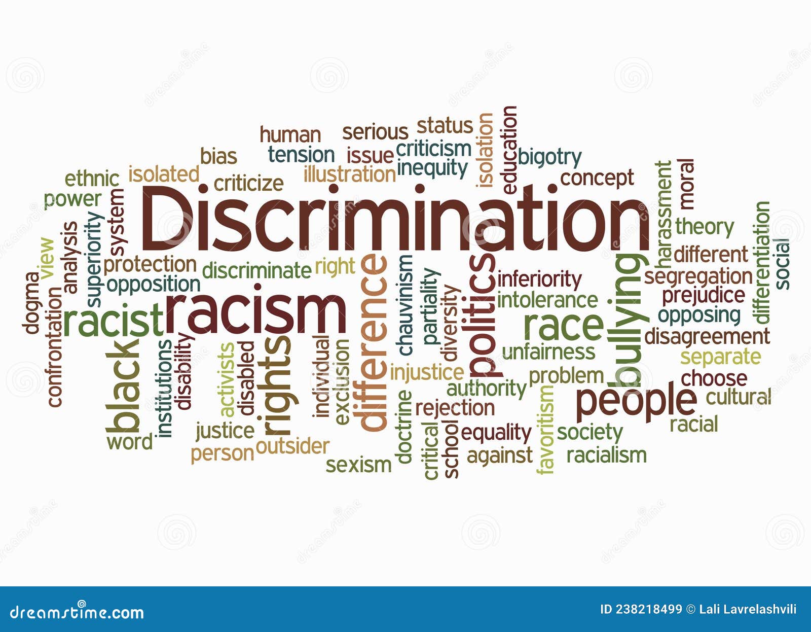 Word Cloud with DISCRIMINATION Concept, Isolated on a White Background ...