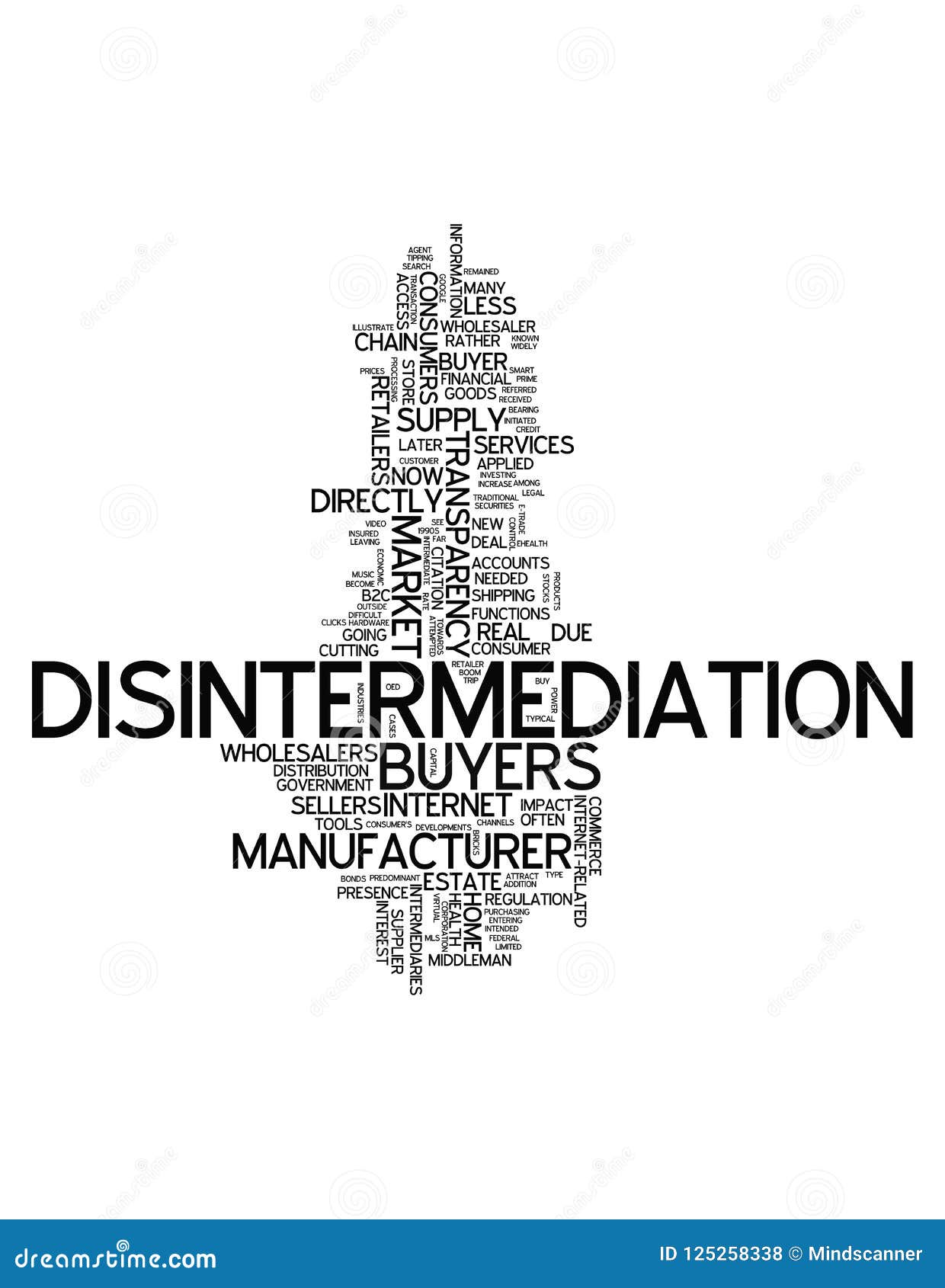 Word Cloud Disintermediation Stock Illustration - Illustration of ...
