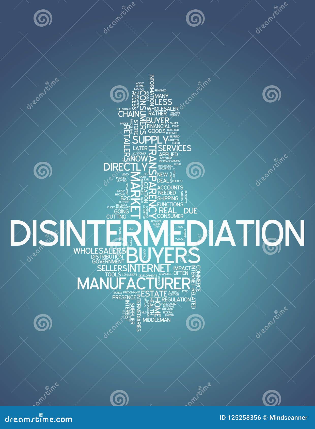 Word Cloud Disintermediation Stock Illustration - Illustration of ...