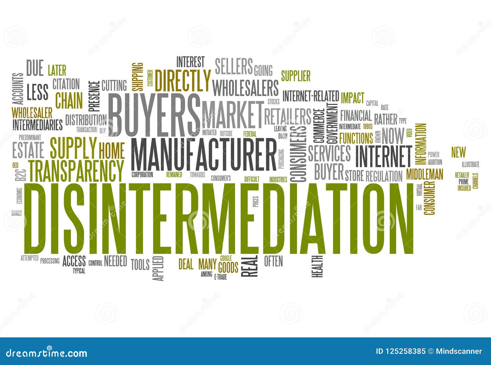 Word Cloud Disintermediation Stock Illustration - Illustration of ...