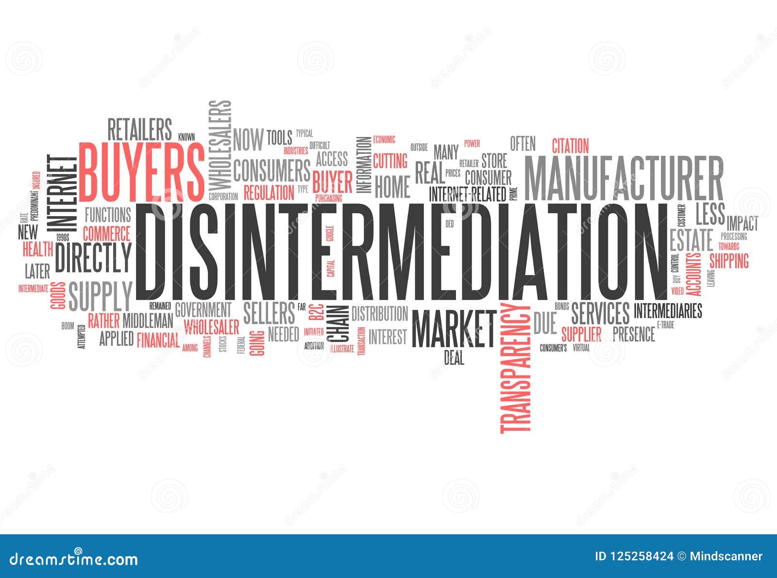 Word Cloud Disintermediation Stock Illustration - Illustration of ...