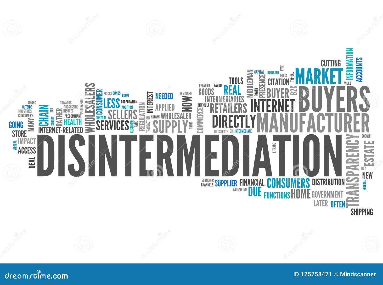 Word Cloud Disintermediation Stock Illustration - Illustration of ...