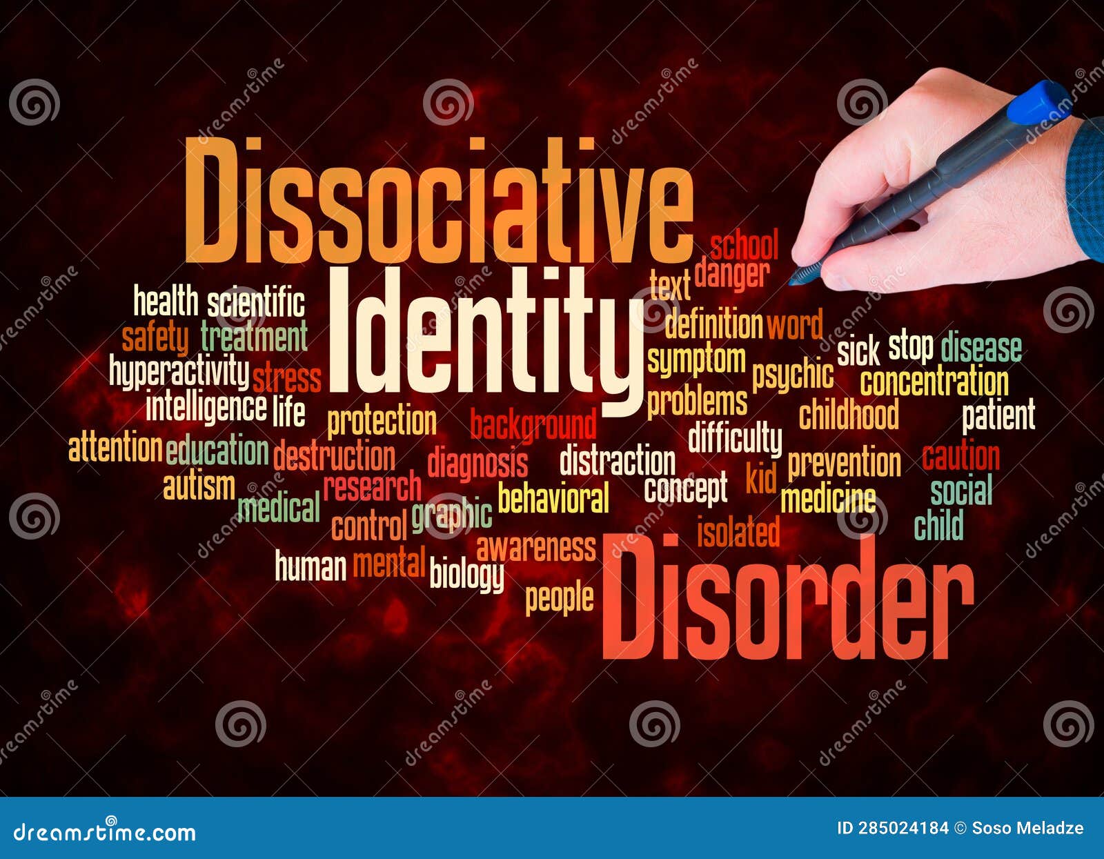 Word Cloud with DISSOCIATIVE IDENTITY DISORDER Concept Create with Text ...