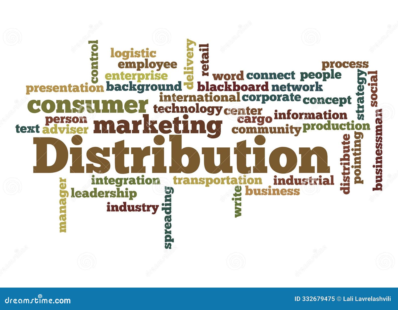 Word Cloud with DISTRIBUTION Concept Stock Image - Image of control ...