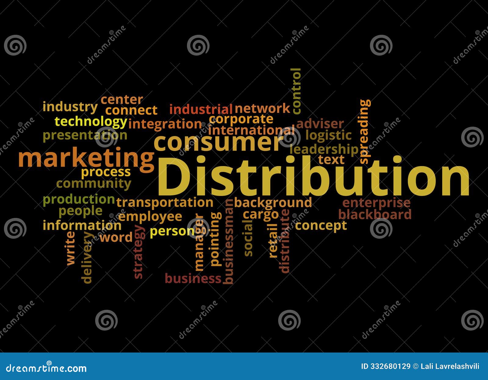 Word Cloud with DISTRIBUTION Concept Stock Illustration - Illustration ...
