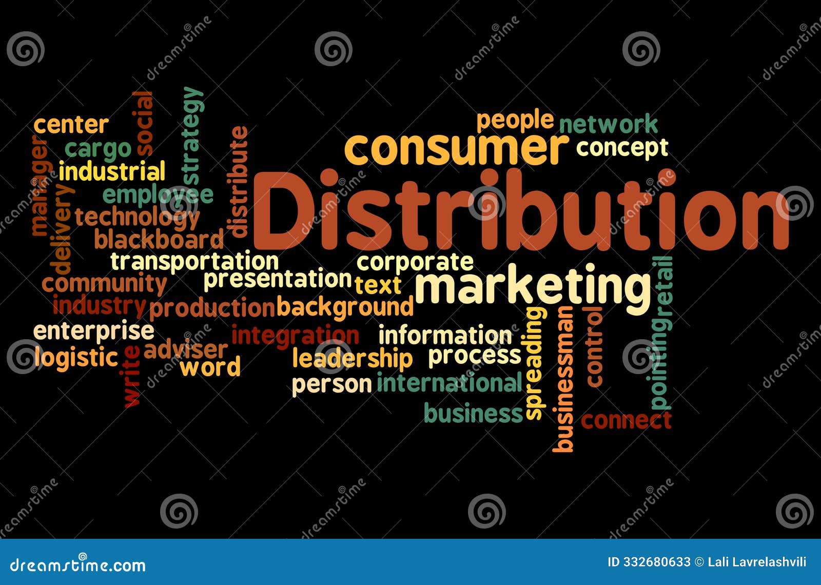 Word Cloud with DISTRIBUTION Concept Stock Illustration - Illustration ...